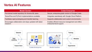 MLops on Vertex AI Presentation (AI/ML).pptx