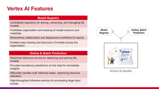 MLops on Vertex AI Presentation (AI/ML).pptx | Cloud Computing | Internet