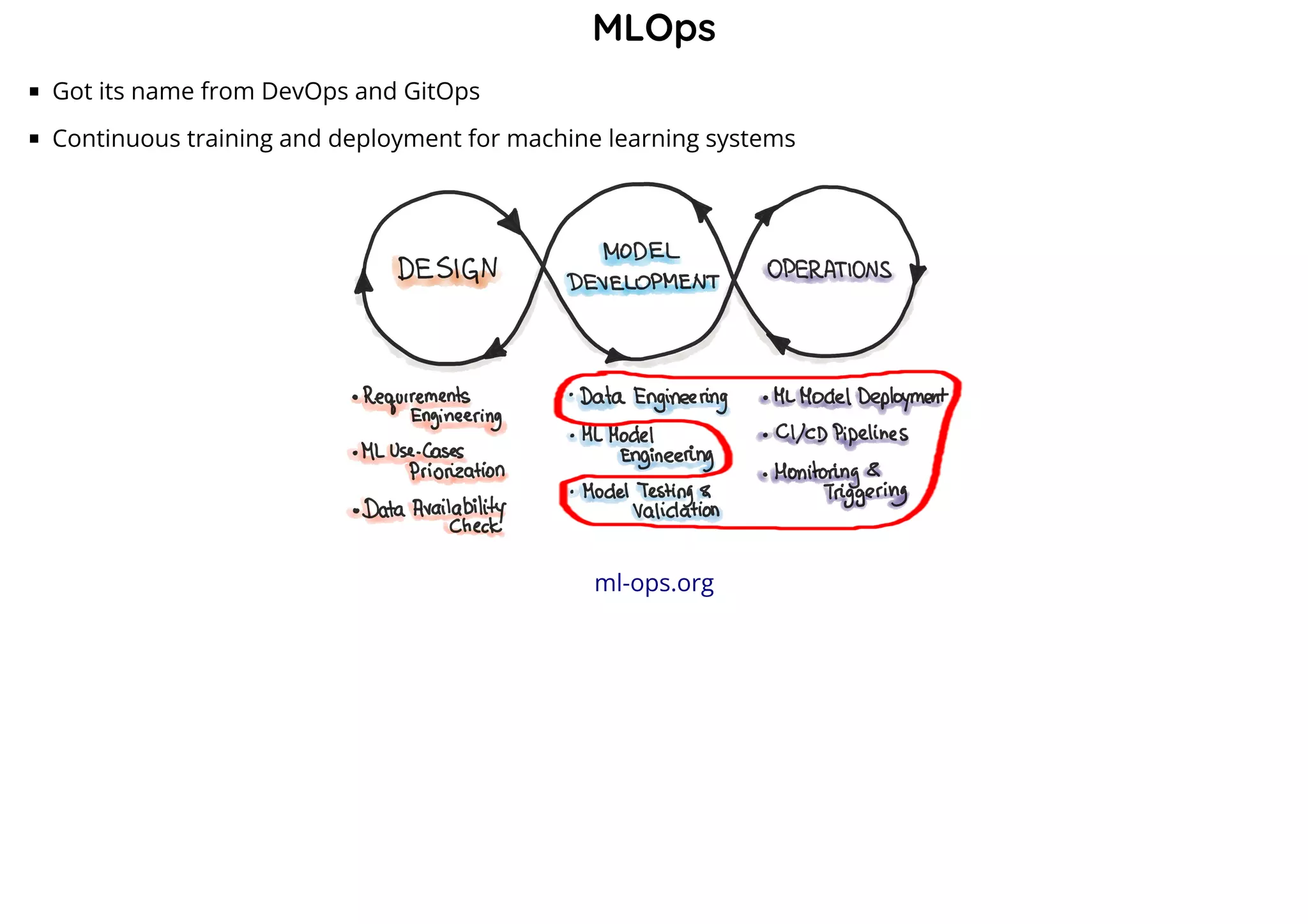 MLOps pipelines using MLFlow - From training to production | PDF