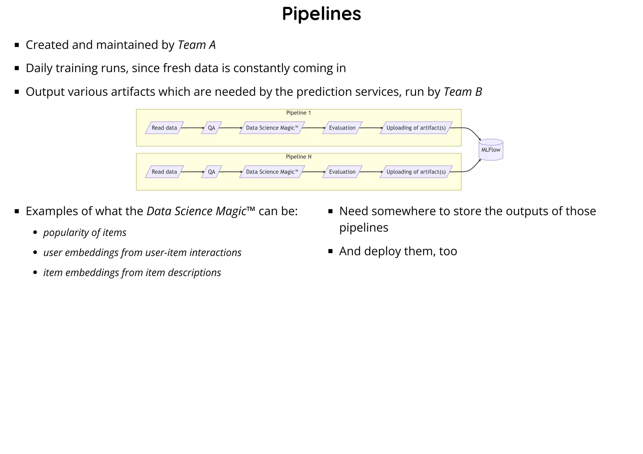 MLOps pipelines using MLFlow - From training to production | PDF
