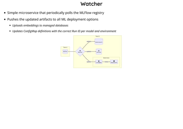 MLOps pipelines using MLFlow - From training to production | PDF ...