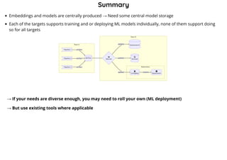 MLOps pipelines using MLFlow - From training to production | PDF