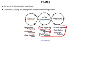 MLOps pipelines using MLFlow - From training to production | PDF