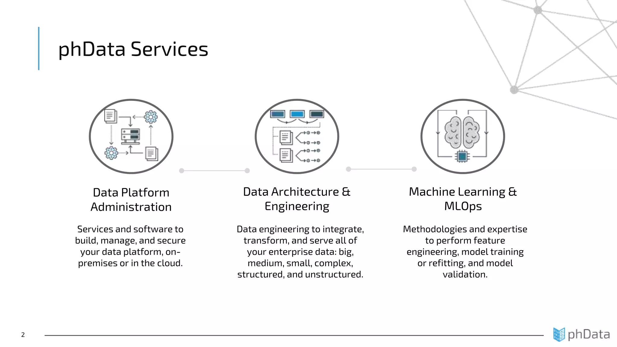 MLOps - The Assembly Line of ML | PPTX