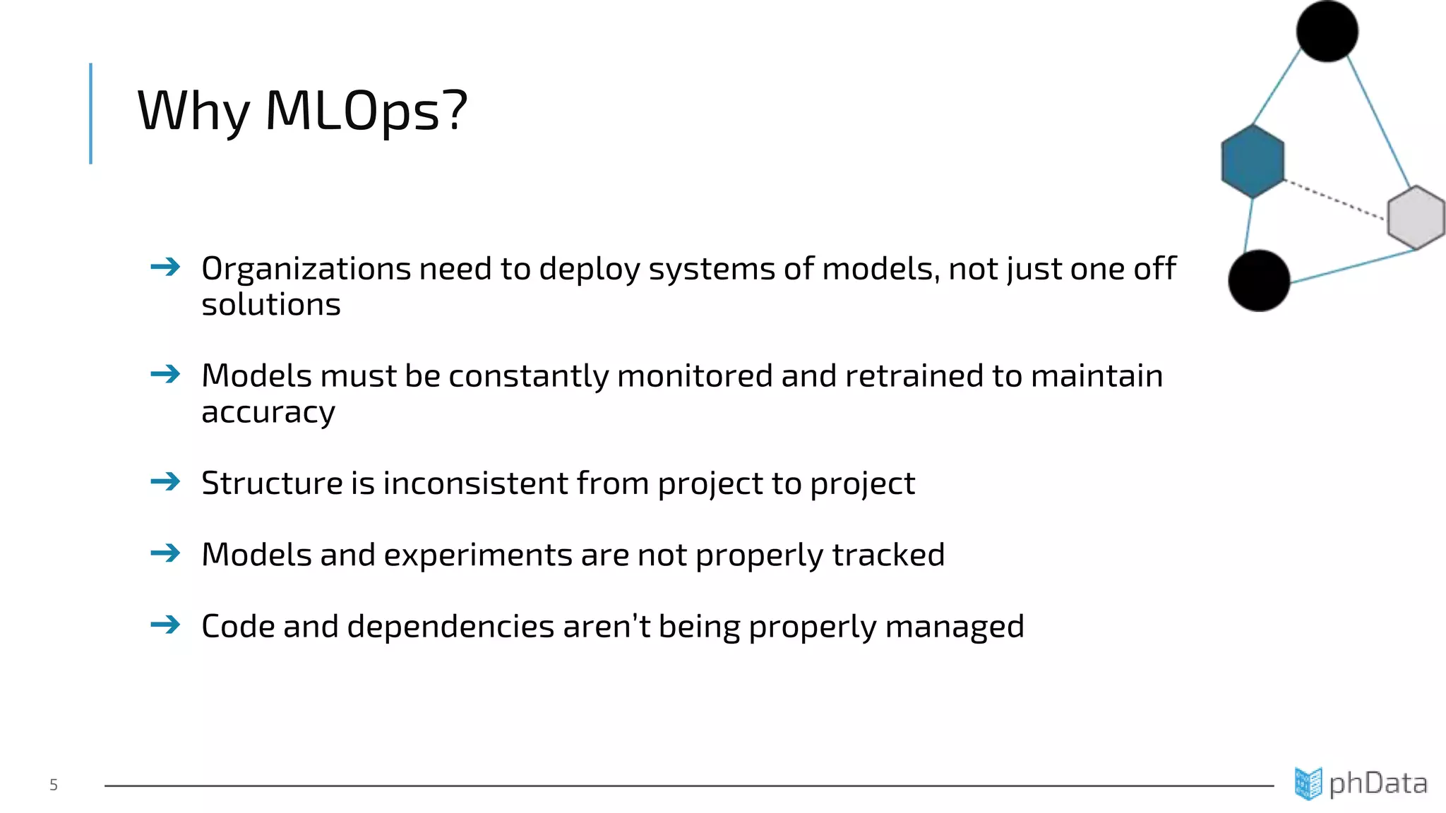 MLOps - The Assembly Line of ML | PPTX