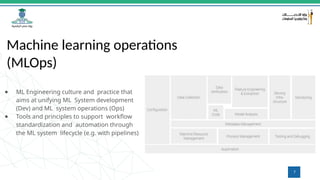 ML Ops Tools ML ﬂow and Hugging Face(2).pptx