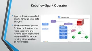 MLOps with Kubernetes - Thiago Ramos.pdf