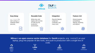 Keeping Data Fresh: Mastering Updates in Vector Databases | PDF
