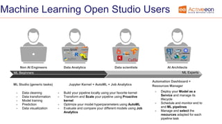Different usages of Machine Learning Open Studio | PPT