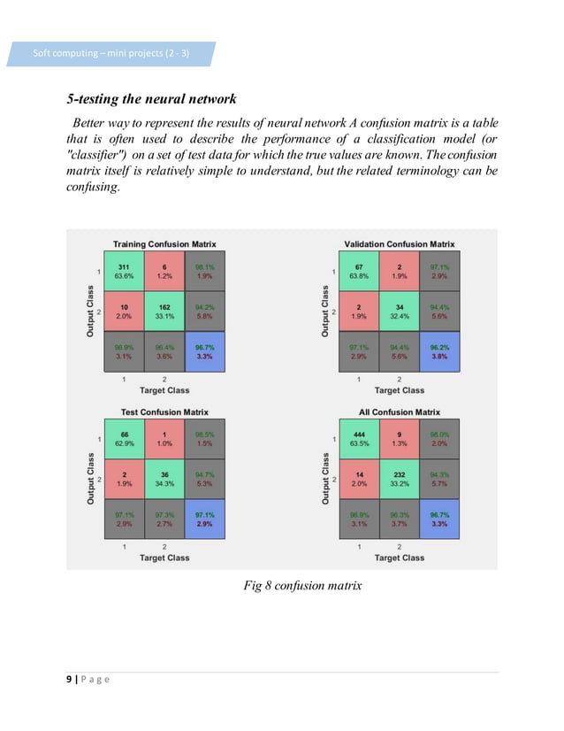 SVM & MLP on Matlab program | DOCX