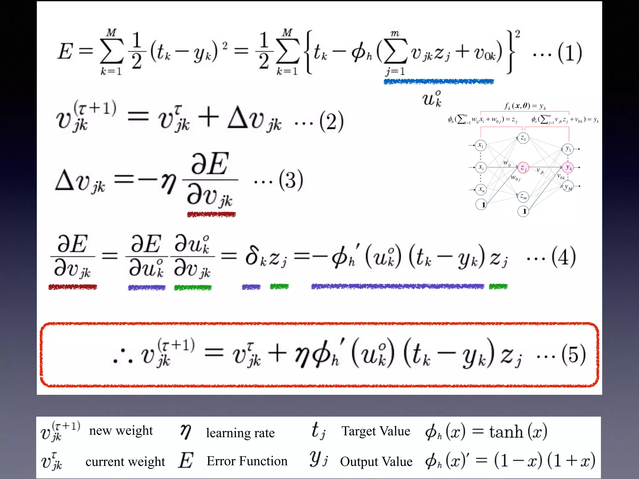 Multi Layer Perceptron & Back Propagation | PDF