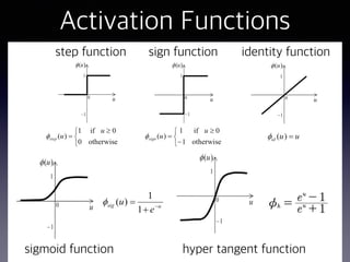 Multi Layer Perceptron & Back Propagation | PPT