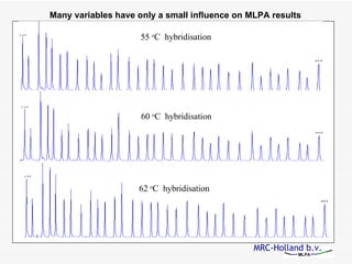 MLPA | PPT