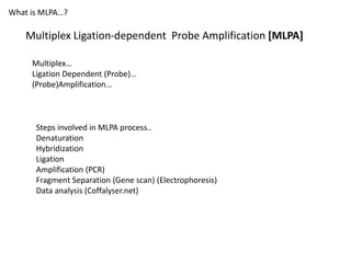 MLPA_Multiple Ligation - dependent probe amplification.pptx