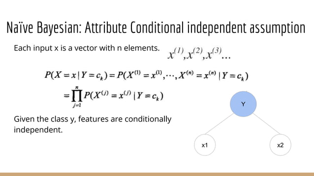 Machine Learning Algorithms Review(Part 2) | PPT