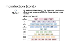 MLPerf an industry standard benchmark suite for machine learning performance | PPT