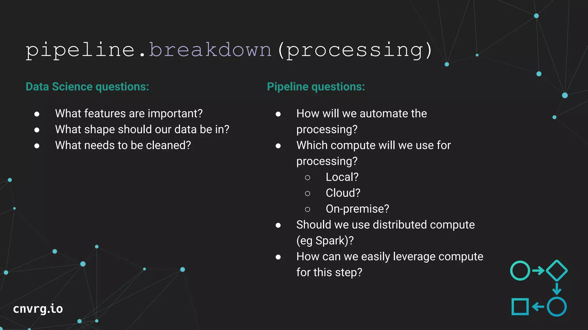Build machine learning pipelines from research to production | PDF