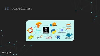 Build machine learning pipelines from research to production | PDF