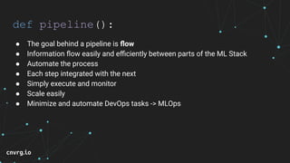 Build machine learning pipelines from research to production | PDF