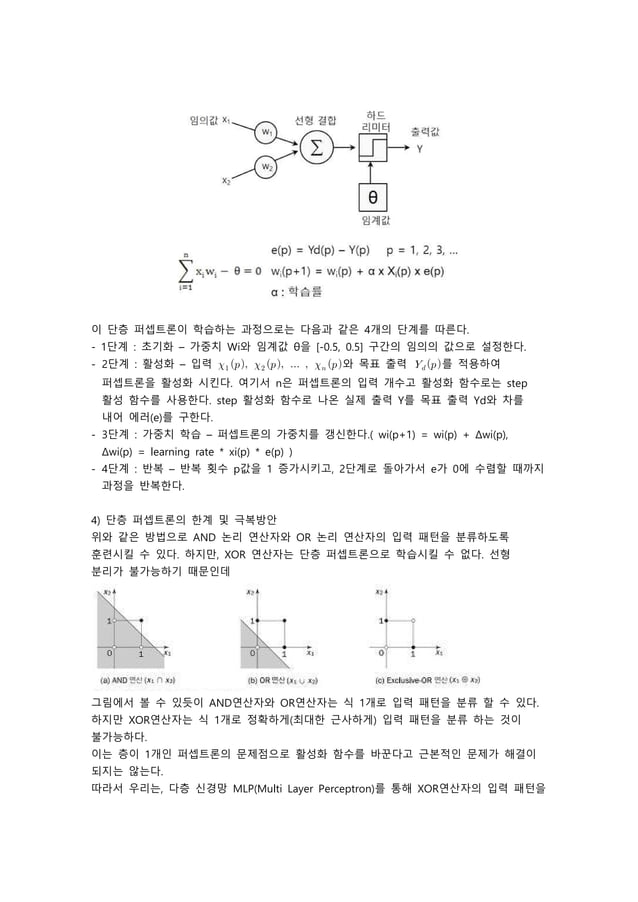 Mlp Logical Input Pattern Classfication Report Doc Pdf