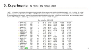 Mlp mixer image_process_210613 deeplearning paper review! | PDF