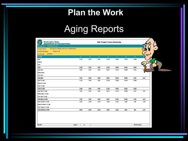 MLP_Plan the Work.ppt