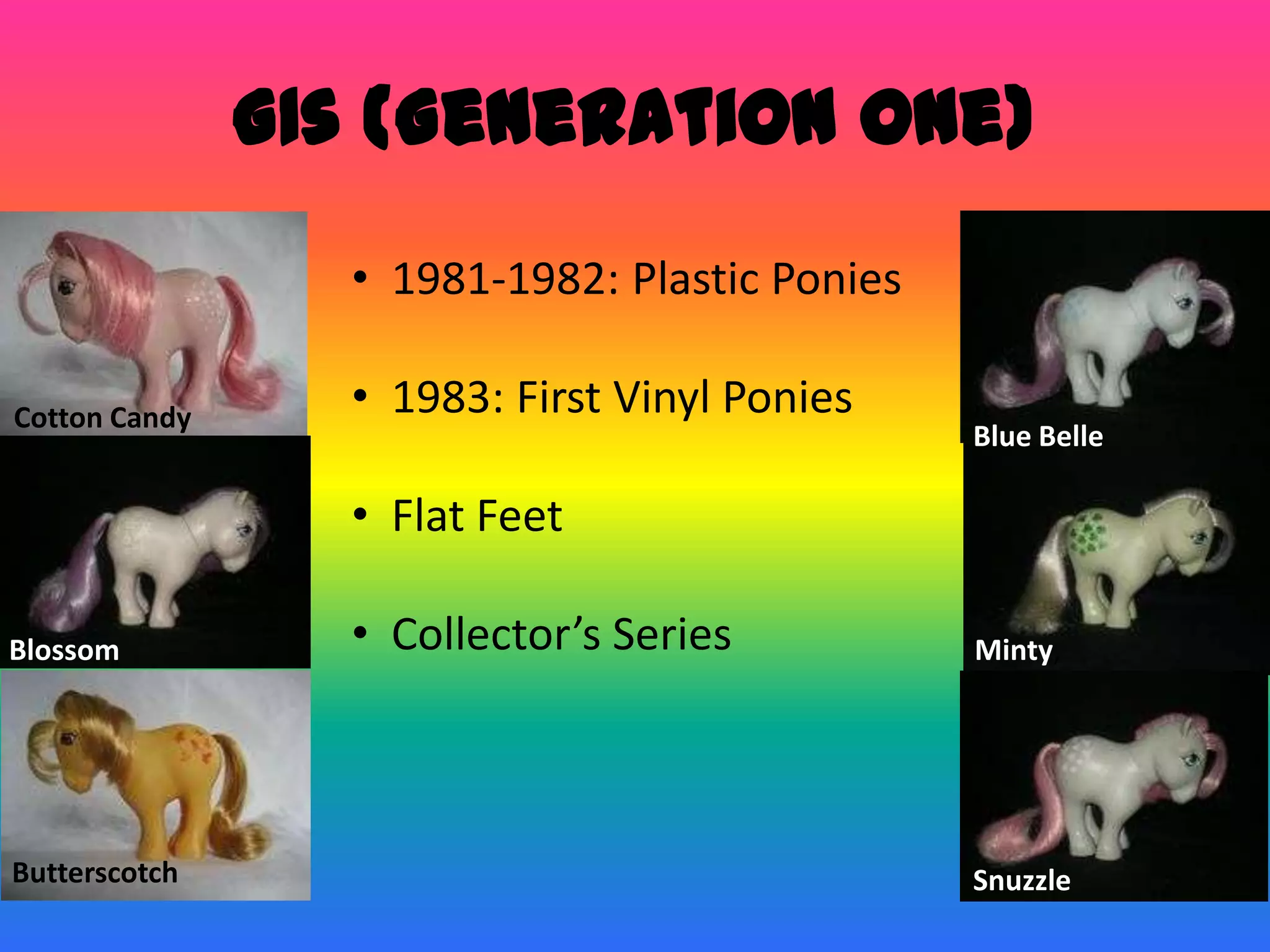 MLP presentation | PPTX