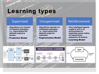 Machine Learning | PPT