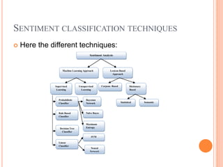 Ml ppt | PPT | Artificial Intelligence | Technology & Computing