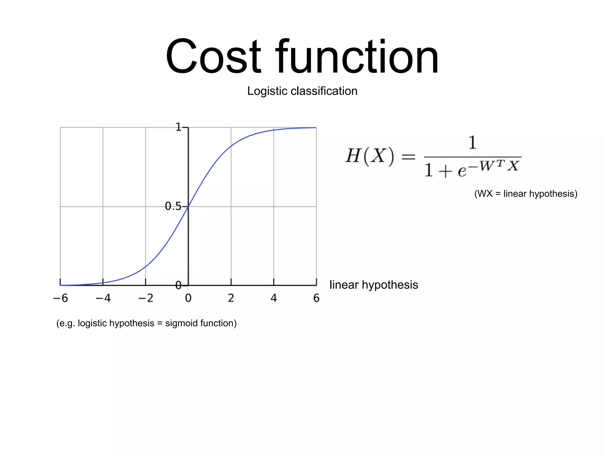 Gradient descent algorithm | PPT Gradient descent algorithm | PPT