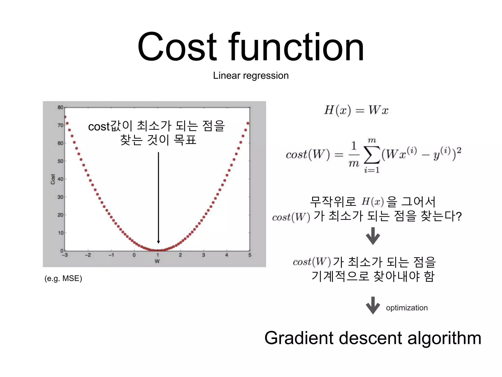 Gradient descent algorithm | PPT Gradient descent algorithm | PPT