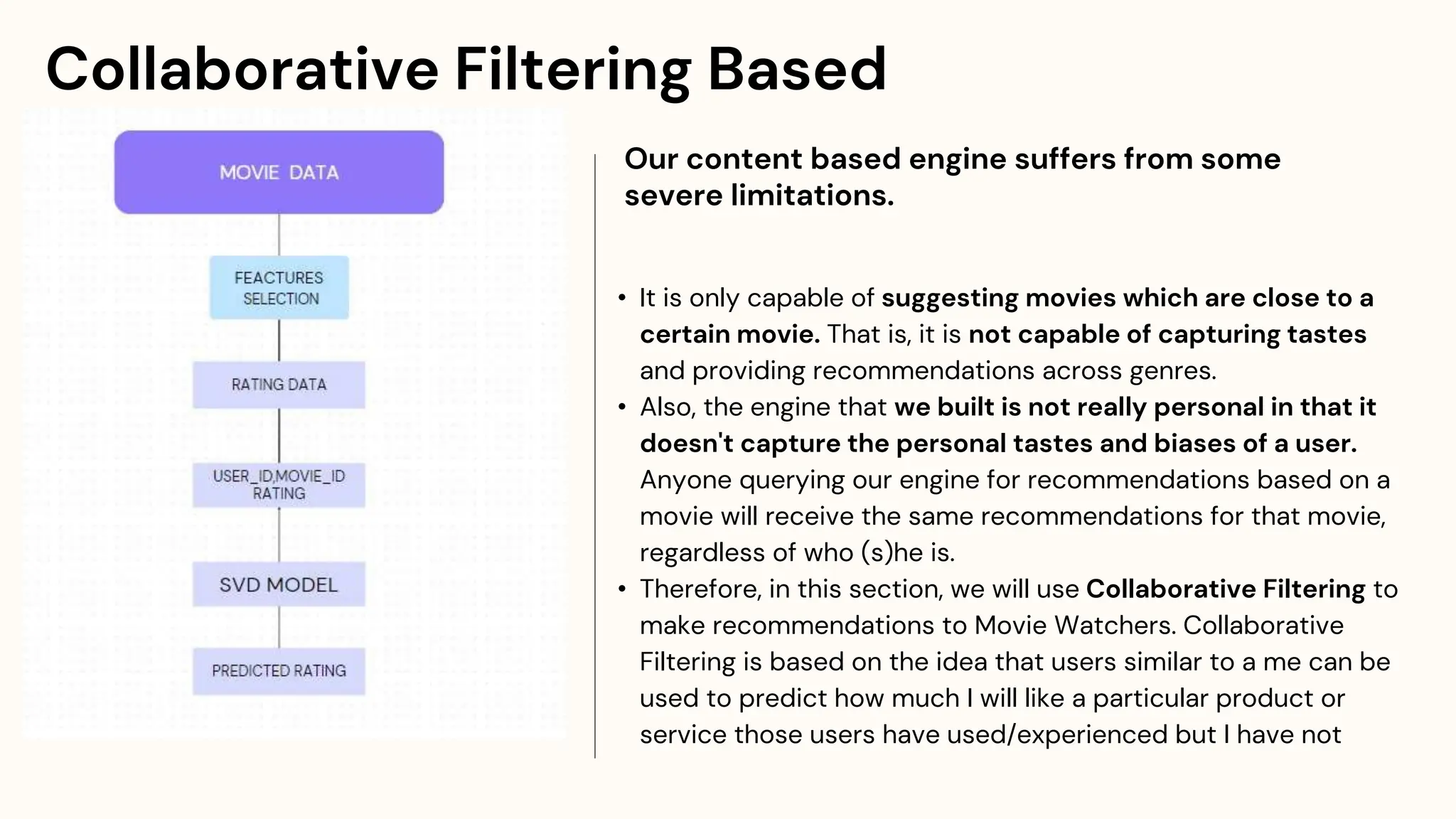 movie recommender system using vectorization and SVD tech | PPTX