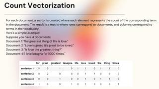 movie recommender system using vectorization and SVD tech | PPTX