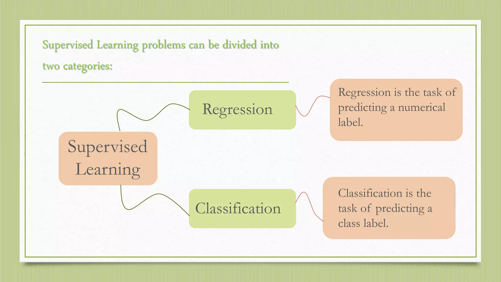 Machine Learning | PPTX