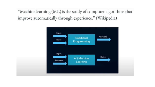 Machine learning ppt unit one syllabuspptx | PPTX