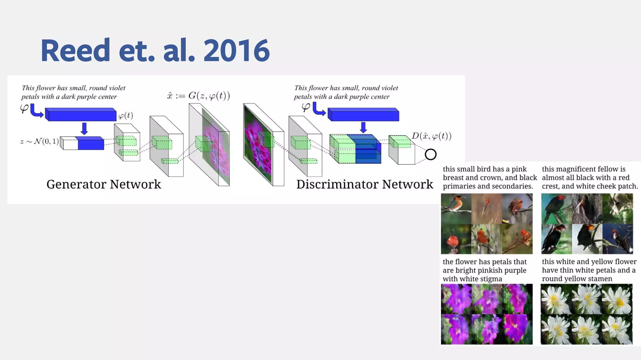 Modern Machine Learning Infrastructure and Practices | PPT