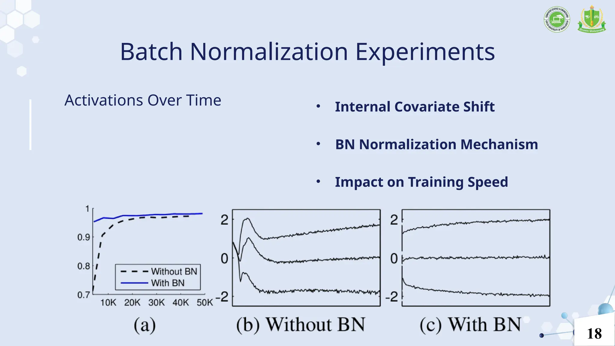 machine_learning _presentation_on_paperpptx | PPTX