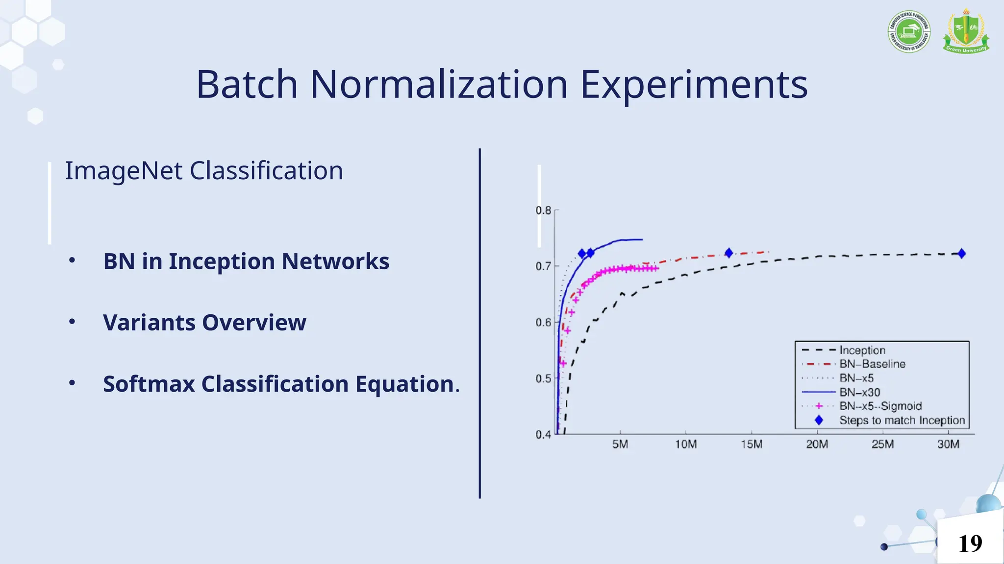 machine_learning _presentation_on_paperpptx | PPTX