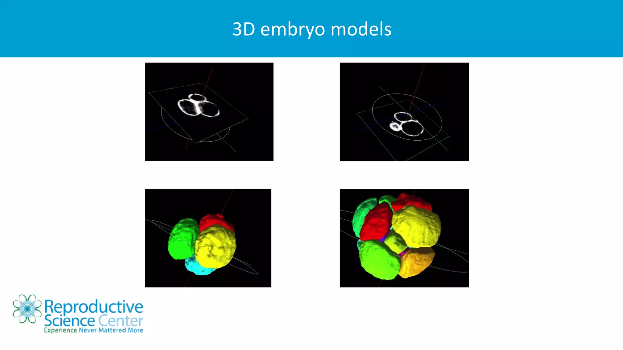 Machine Learning in Reproductive Science: Human Embryo Selection and Beyond | PDF