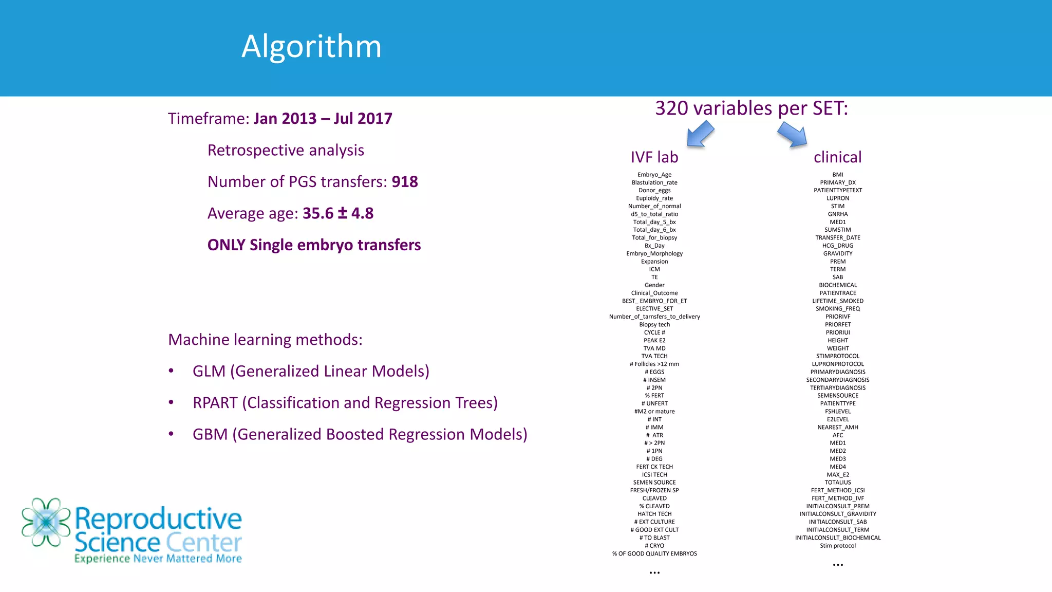 Machine Learning in Reproductive Science: Human Embryo Selection and ...
