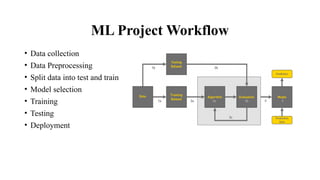 578_Machine _learning @_presentationnn_12 | PPTX