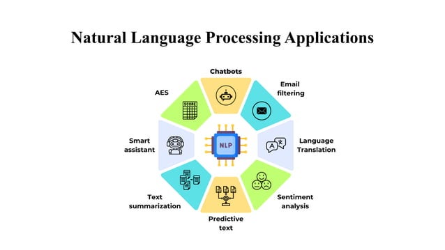 578_Machine _learning @_presentationnn_12 | PPT