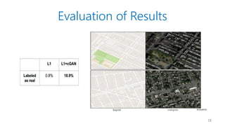 Image-to-Image Translation pix2pix | PPTX