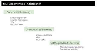 Machine Learning Presentation - GCELT.pptx