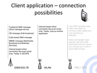 Mobile Phones to aid People in Disasters | PPT