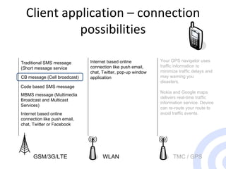 Mobile Phones to aid People in Disasters | PPT