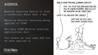 Pushing Machine Learning Down the Security Stack to Make It More ...