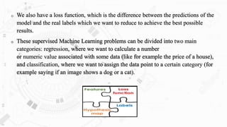 Calculus in Machine Learning | PPTX