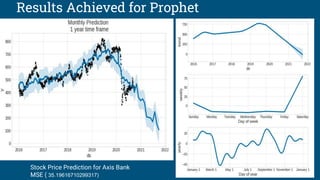 Stock Price Prediction Using Time Series and Sentiment Analysis | PPTX