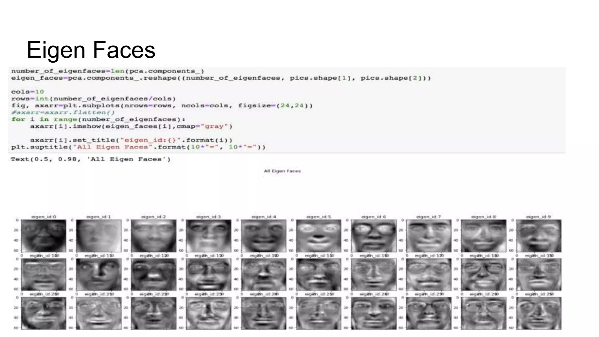 Machine Learning project presentation | PPTX